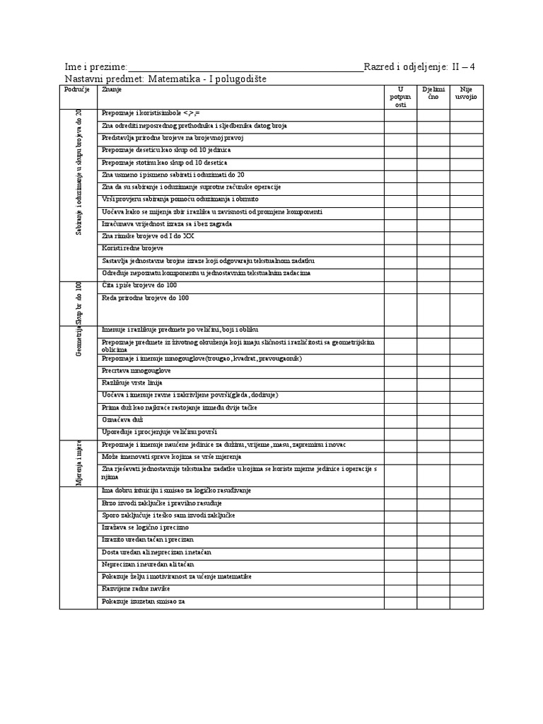 Opisne Ocjene II Razred Matematika | PDF