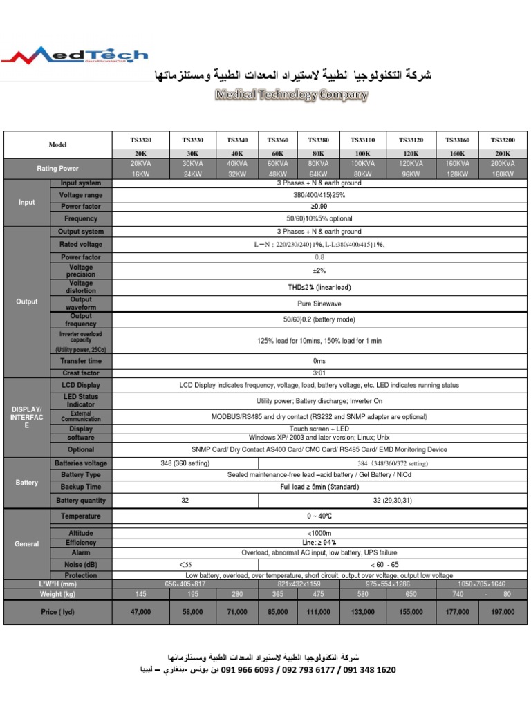 Ups Kva High | PDF | Power Inverter | Electric Power