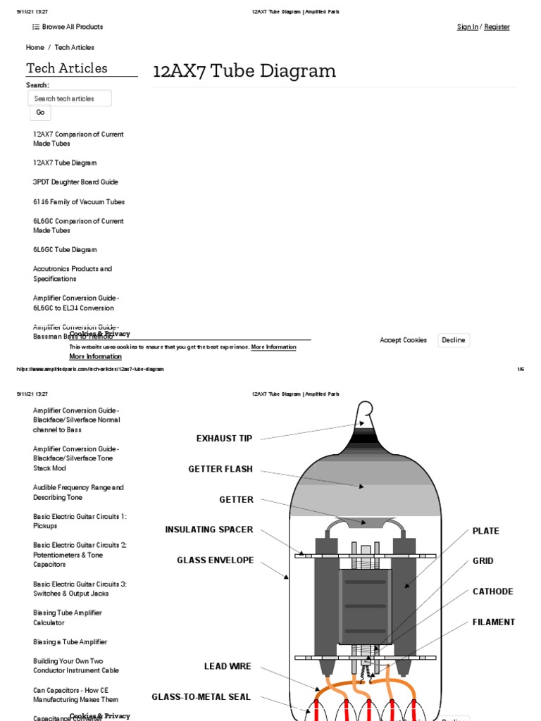 12AX7 Tube Diagram - Amplified Parts | PDF | Vacuum Tube | Amplifier