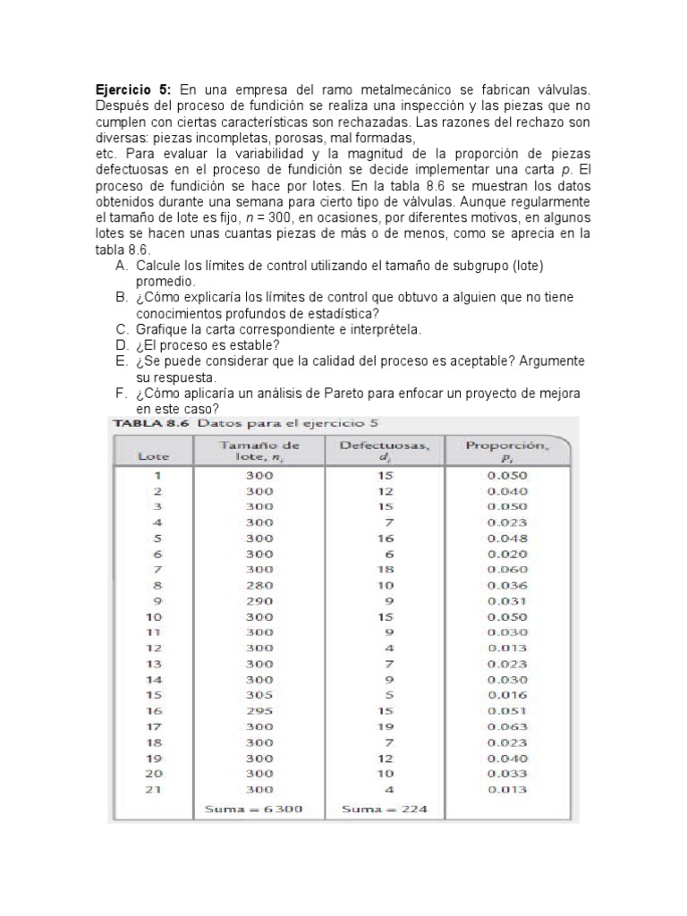Cartas de Control para Atributos Ejercicios 5 y 20 | PDF | Estadísticas