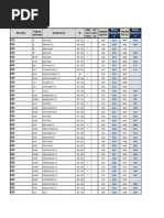 MG ZS Paint Code Reference Guide | PDF | Motor Vehicle | Automotive ...