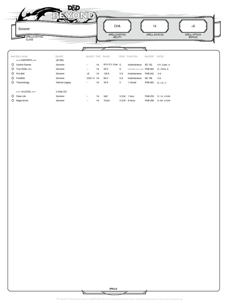 Spellcasting Class Spellcasting Ability Spell Save DC Spell Attack ...