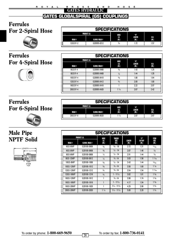 Catalogo Ermeto | PDF | Tools | Mechanical Engineering