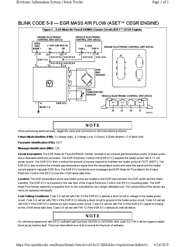 Blink Code 5-9 - Egr Mass Air Flow (Aset™ Cegr Engine) | PDF ...