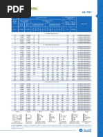 Indian Wiring Specs Guide | PDF | Electrical Wiring | Wire