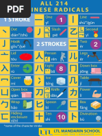 HSK 1 Hanzi Digital Poster With Pinyin FREE SAMPLE | PDF | China ...