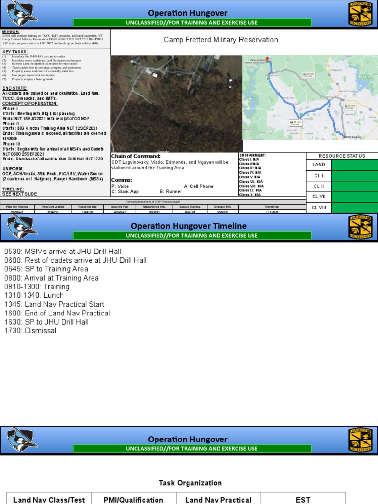 Army CONOP for Cadet Training 2021 | PDF | Military | Military Technology