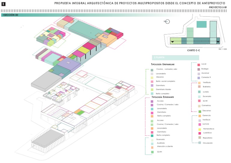 Zonificacion 3D | PDF