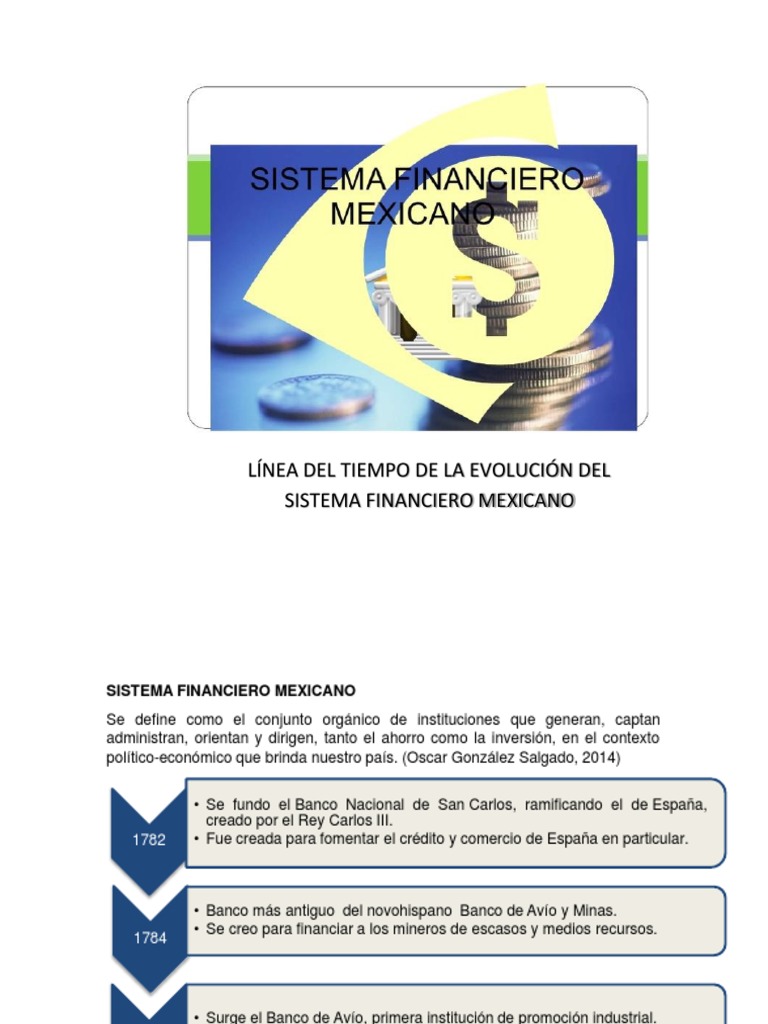 Línea de Tiempo de La Evolución Del Sistema Financiero Mexicano. | PDF | Bancos | Economias