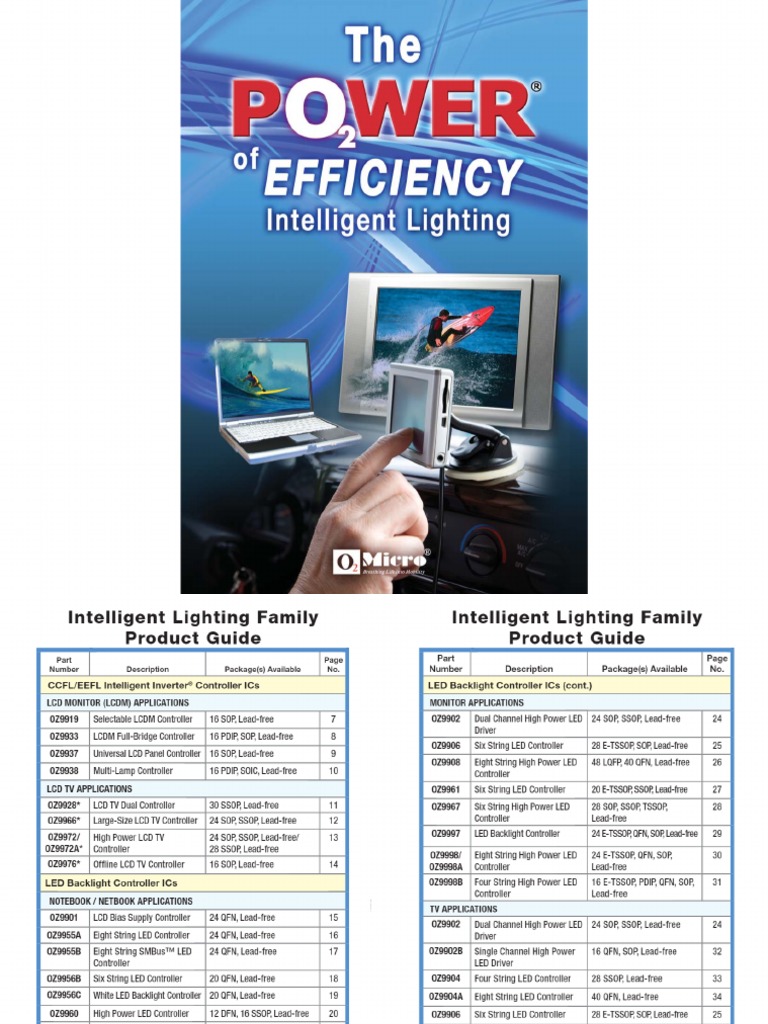 OZ9998BGN Datasheet | PDF