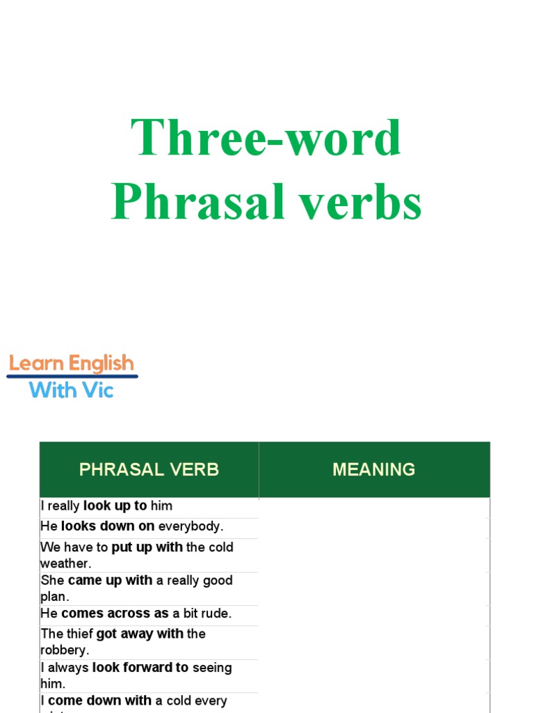 Three-Word Phrasal Verbs | PDF