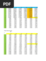 Present Value Annuity Due Tables | PDF | Mathematical Economics ...