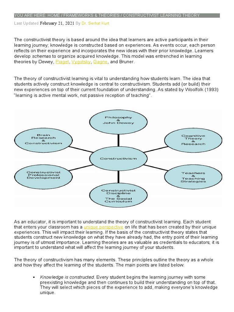 Constructivist Learning Theory | PDF | Constructivism (Philosophy Of Education) | Learning