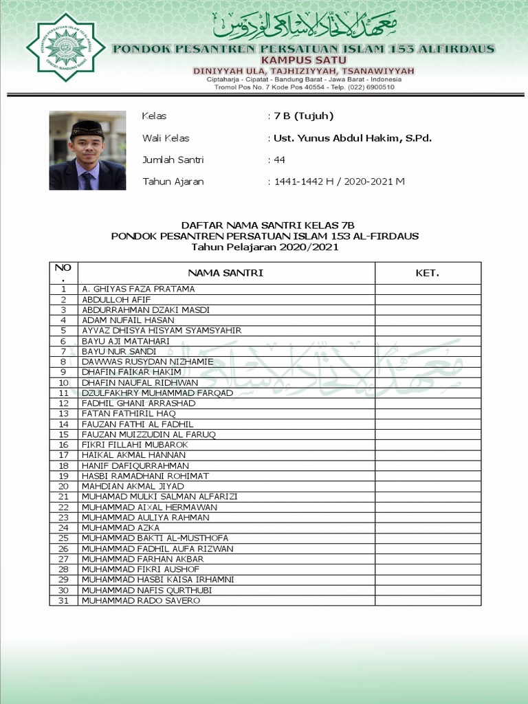 Daftar Nama Santri Kelas 7B | PDF