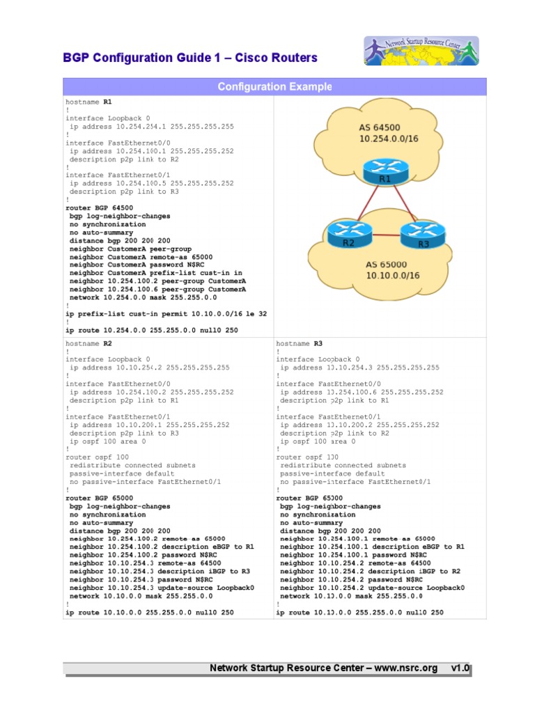 BGP Configuration Guide 1 - Cisco Routers | PDF | Ip Address | Data ...