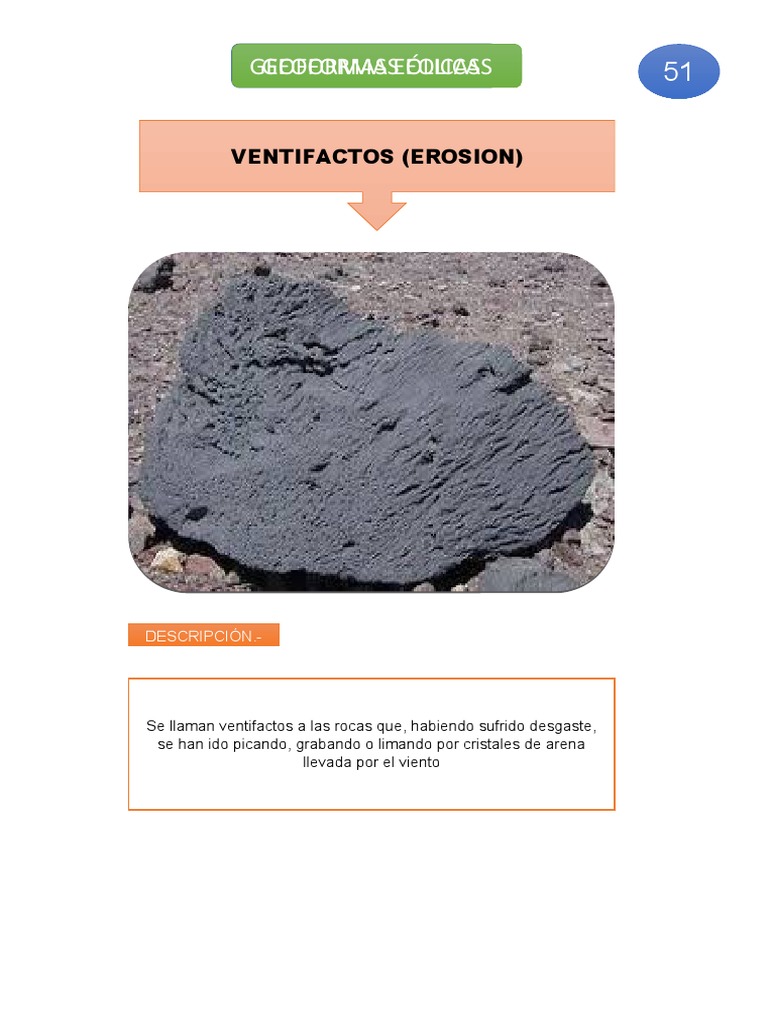 Formas Eólicas: Erosión y Acumulación | PDF | Erosión | Geología