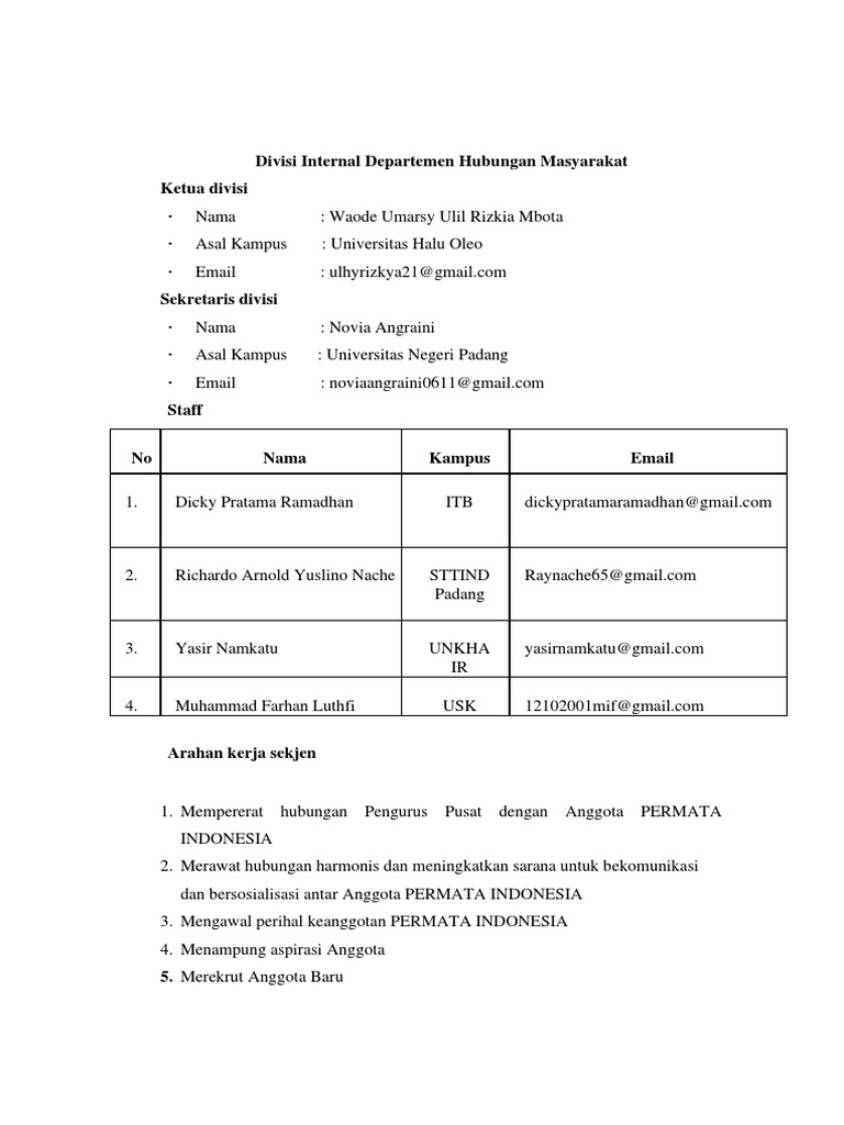 Proker Divisi Internal Departemen Hubungan Masyarakat | PDF
