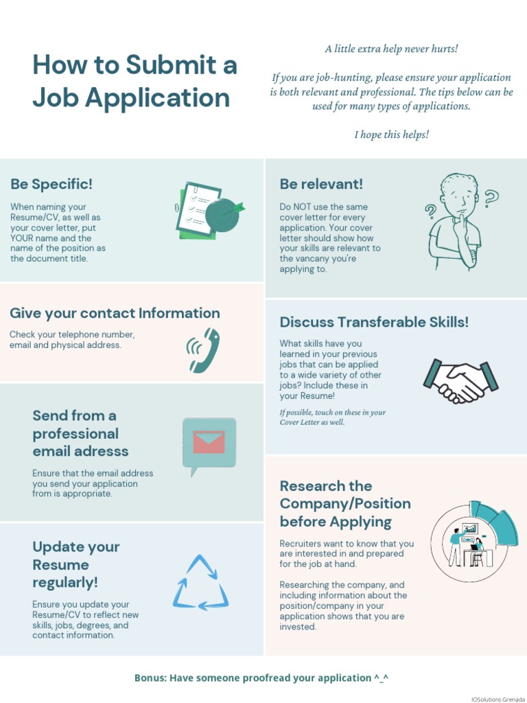 Job Application Submission Tips | PDF | Résumé | Communication