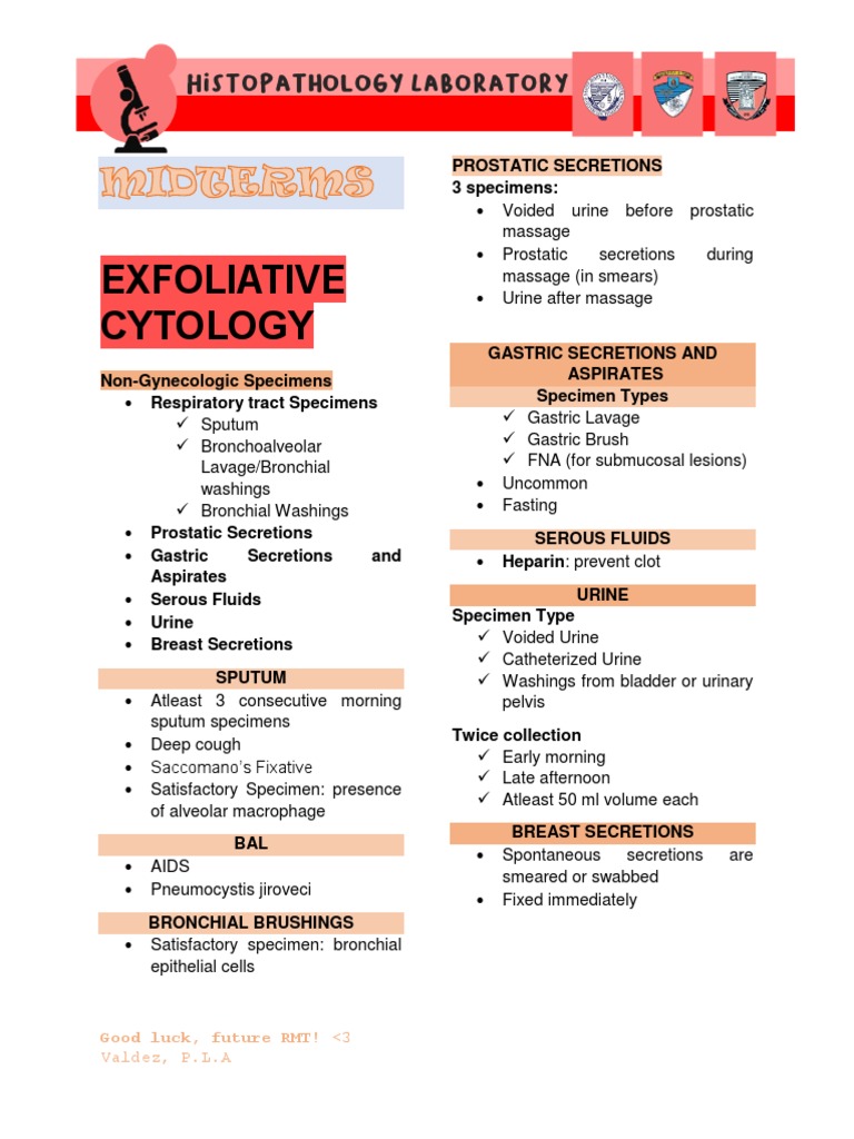 Histopath Midterms Lab | PDF | Cytopathology | Fixation (Histology)