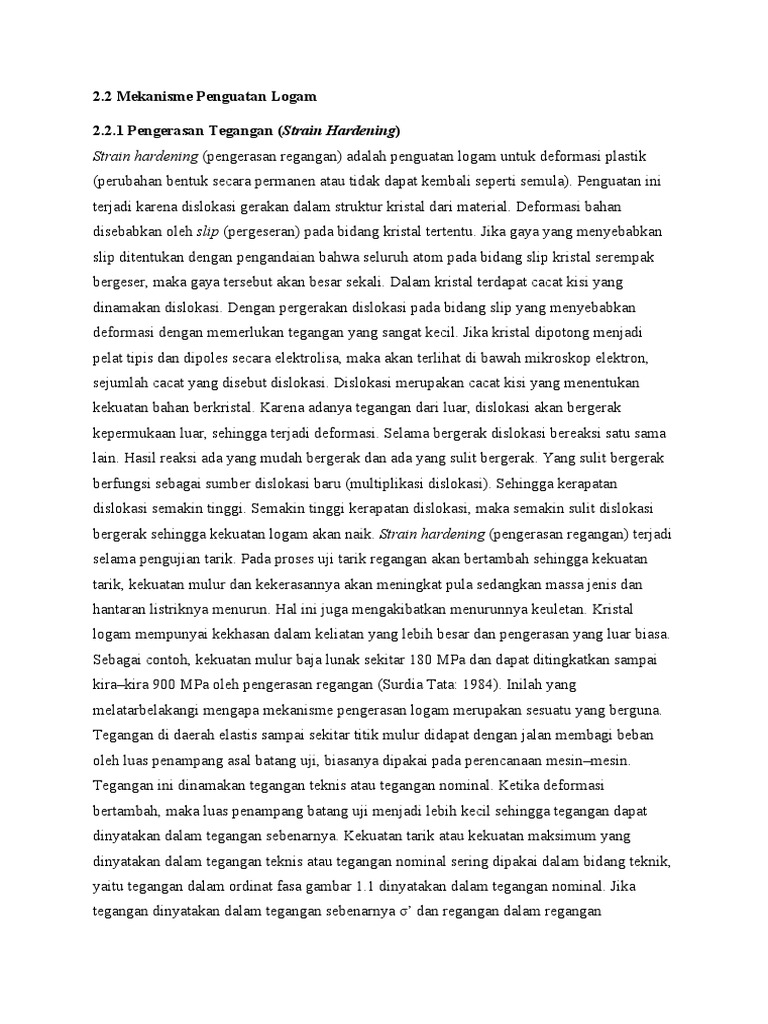 Strain Hardening (Pengerasan Regangan) Adalah Penguatan Logam Untuk ...