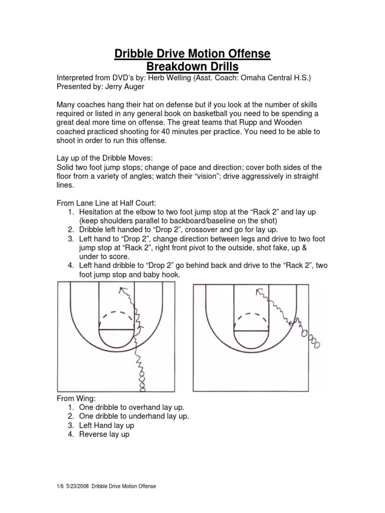Dribble Drive Motion Offense Breakdown Drills | PDF | Team Sports ...