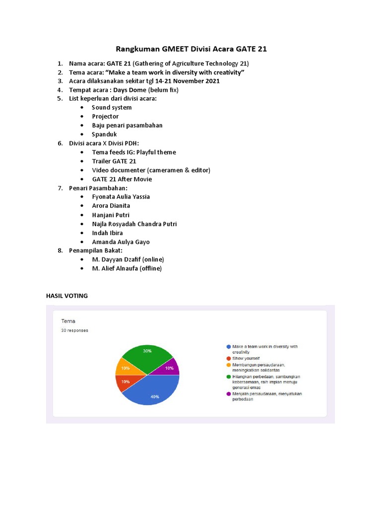 Rangkuman GMEET Divisi Acara | PDF