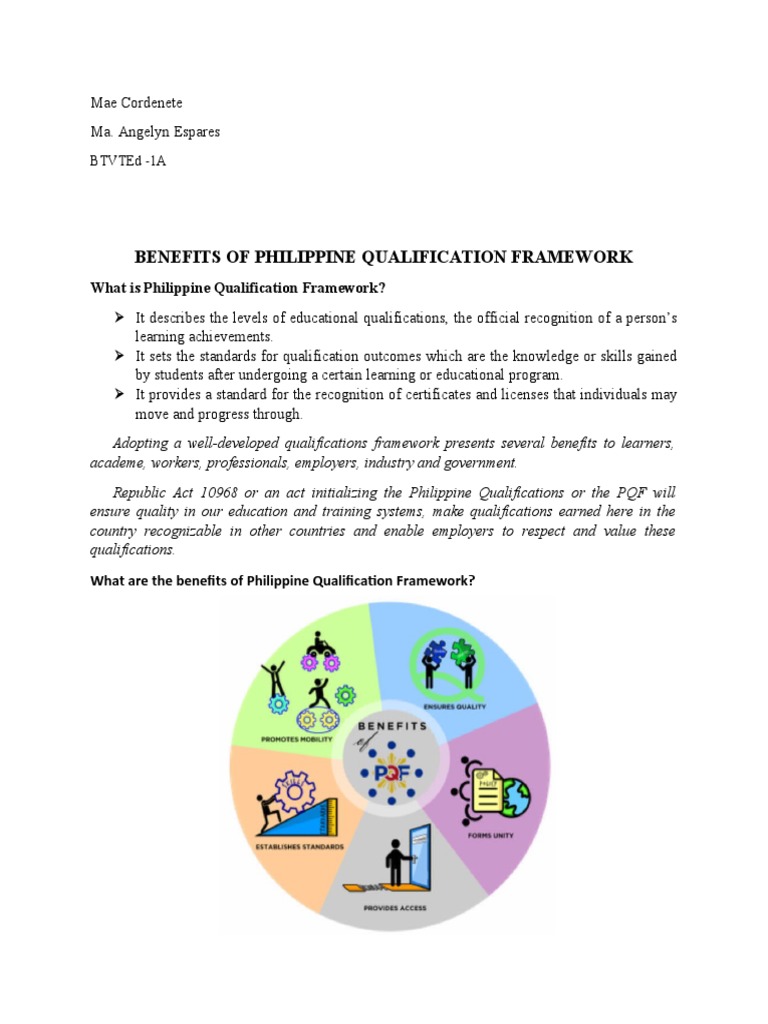 Benefits of Philippine Qualification Framework | PDF | Employment ...