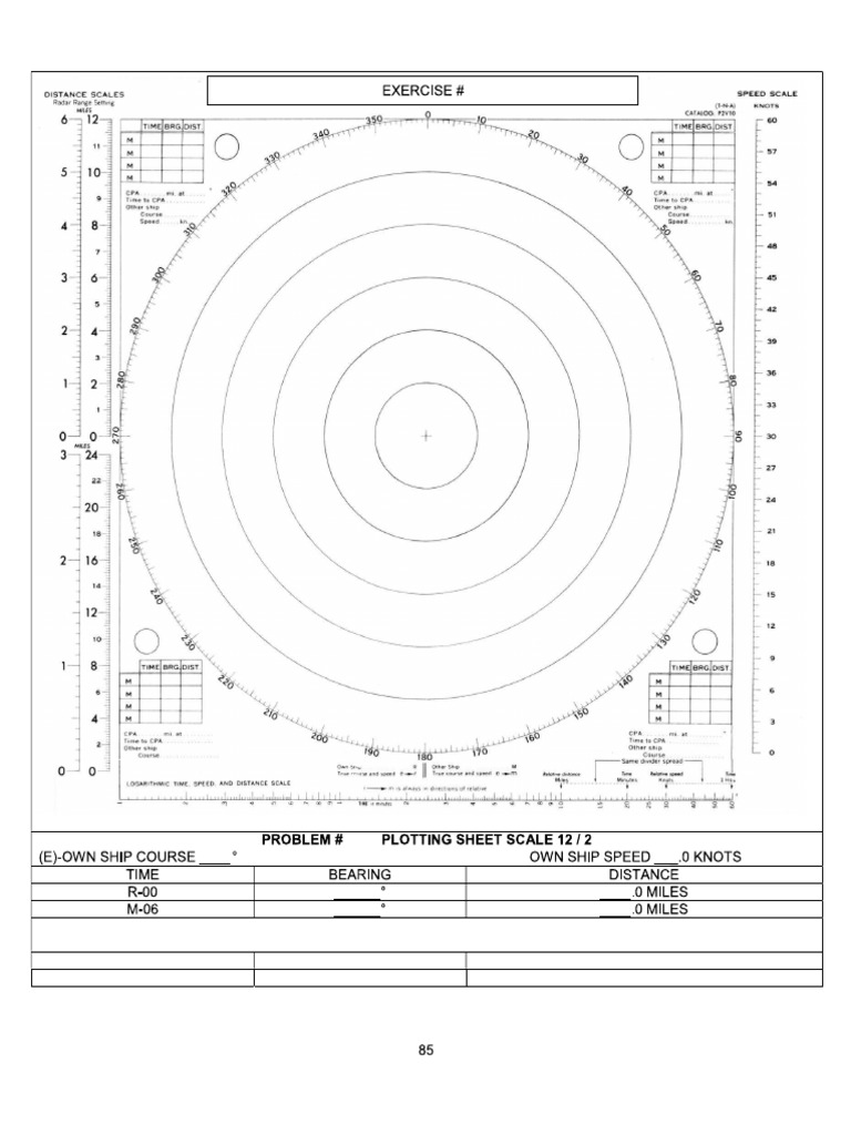 Radar Plotting Sheet | PDF
