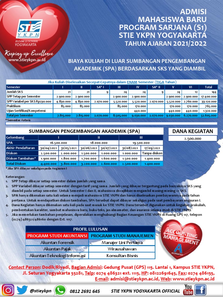 Admisi Mahasiswa Baru Program Sarjana (S1) Stie Ykpn Yogyakarta 2021/ ...