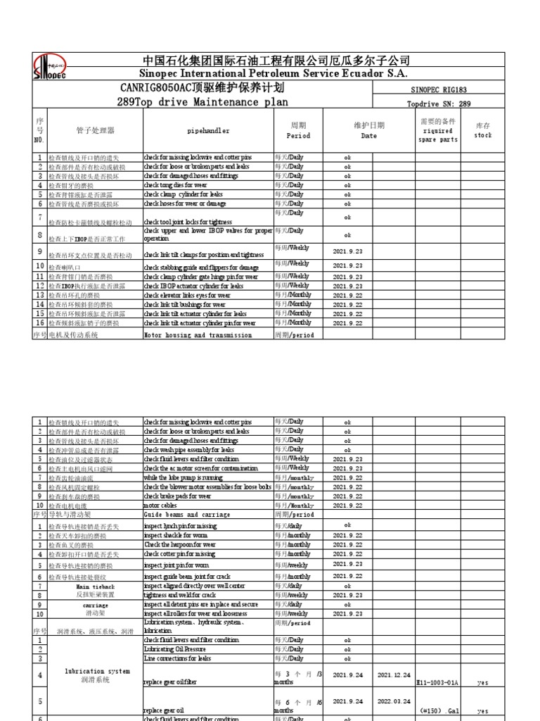 Top Drive Maintenance Plan Overview | PDF | Mechanical Engineering ...