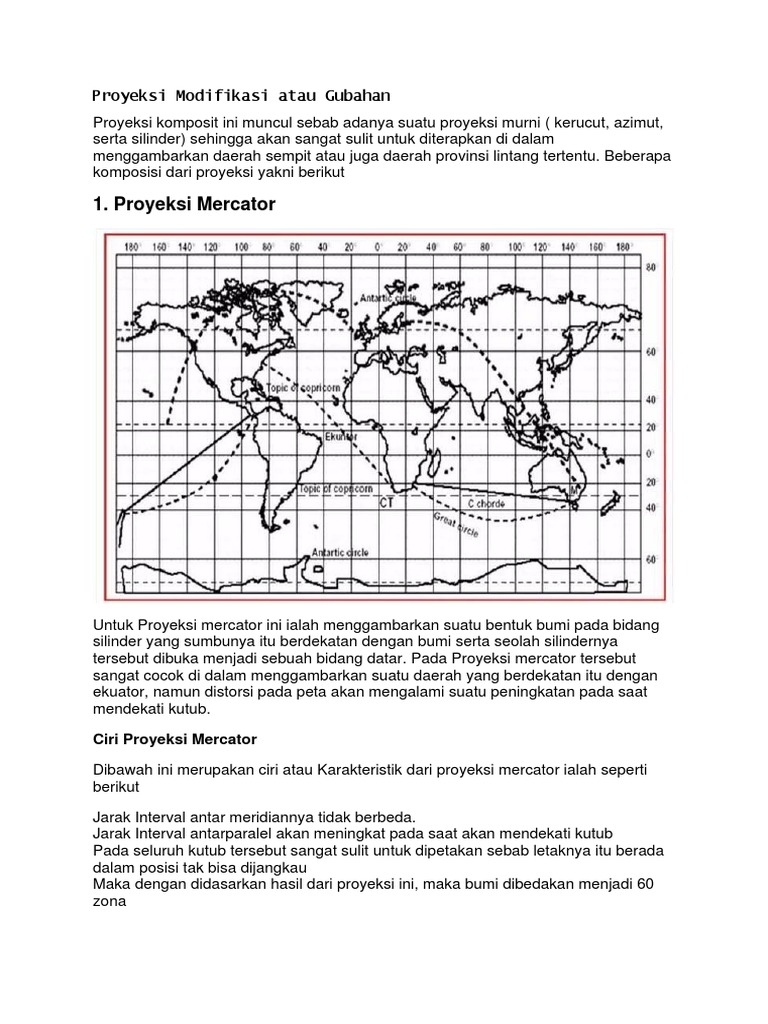 MODIFIKASI DAN TIPE-TIPE PROYEKSI PETA | PDF