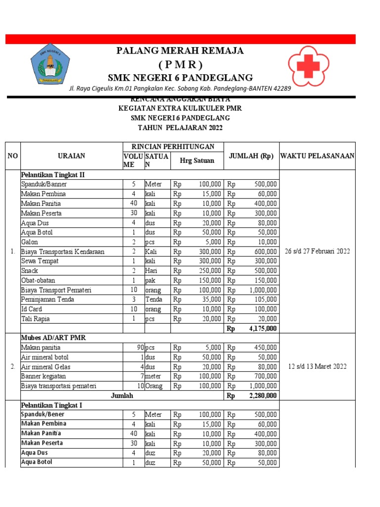 Rab Ekskul PMR Tahun 2022 | PDF