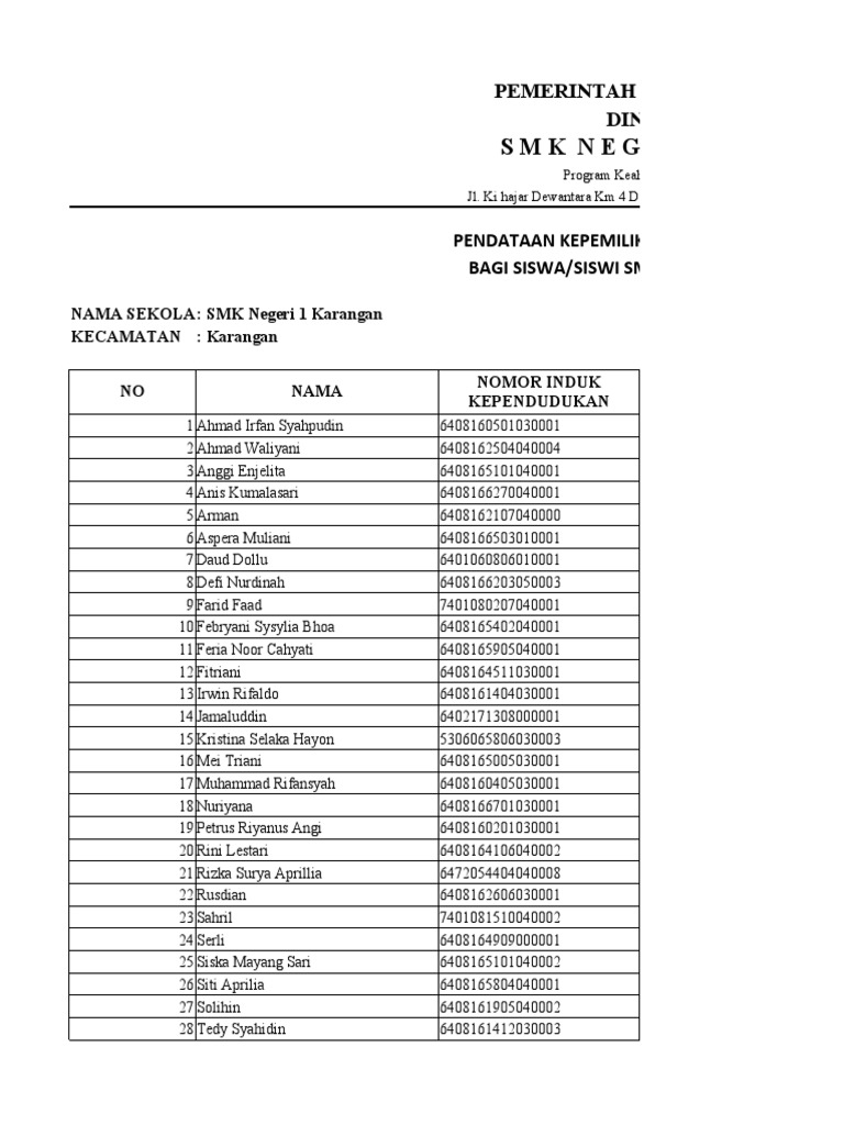 Data Capil SMKN 1 Karangan | PDF