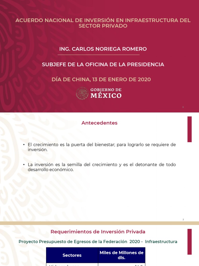 Acuerdo Nacional de Inversi N en Infraestructura Del Sector Privado. Presidencia de La Rep Blica ...