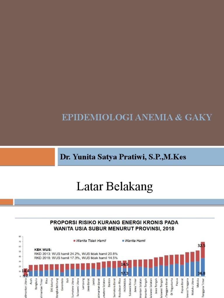 Epidemiologi Kretinisme dan Anemia | PDF