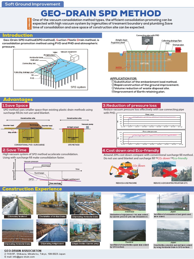 Rapid Ground Improvement Through Vacuum Consolidation: An Overview of the Geo-Drain SPD Method ...
