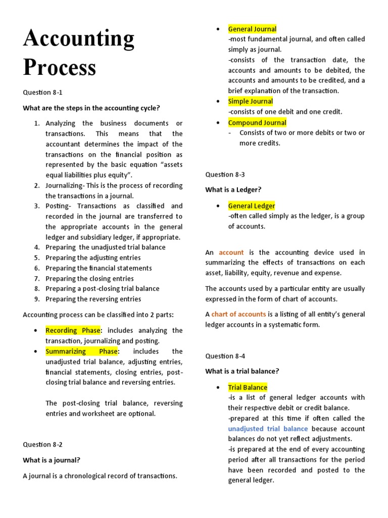 Accounting Process (NC III BOOKKEEPING REVIEWER) | PDF | Debits And ...