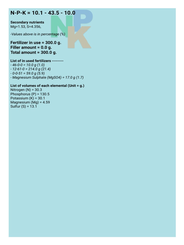 Fertilizer in Use 300.0 G. Filler Amount 0.0 G. Total Amount 300.0 G | PDF