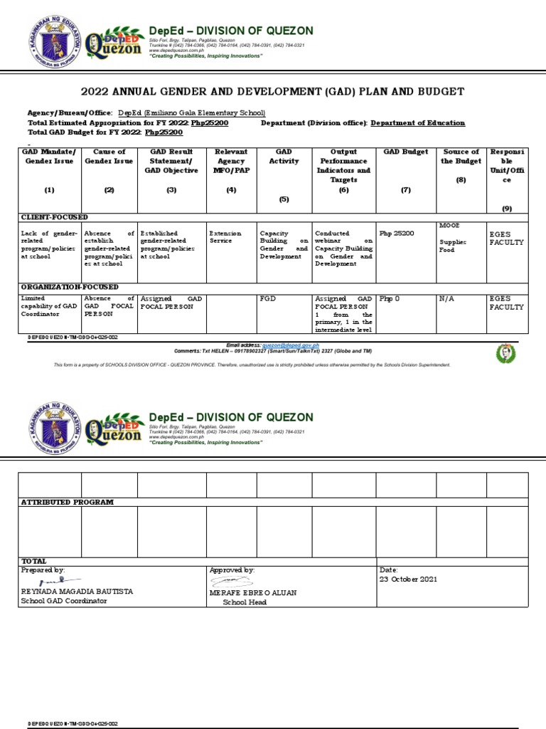 2022 GPB Template | PDF