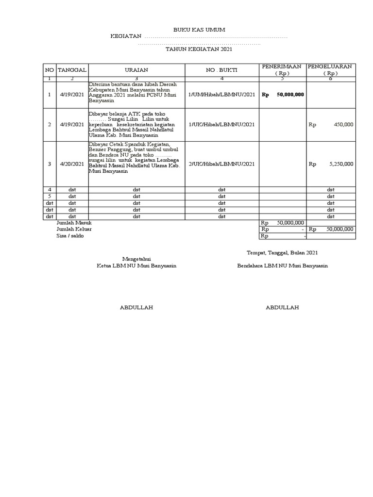 Format BKU, Harian | PDF