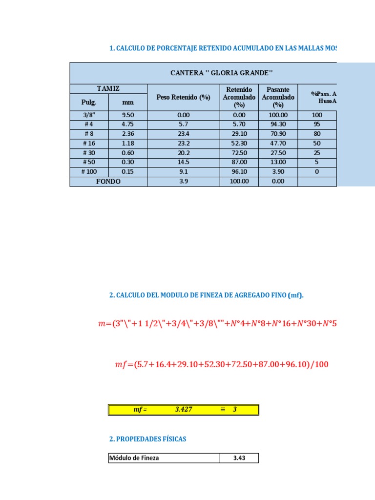 Analisis Granulometrico en Excel | PDF