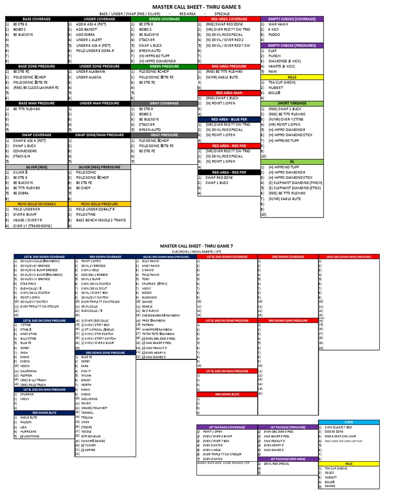 Overall Call Sheet | PDF | American Football | Gridiron Football