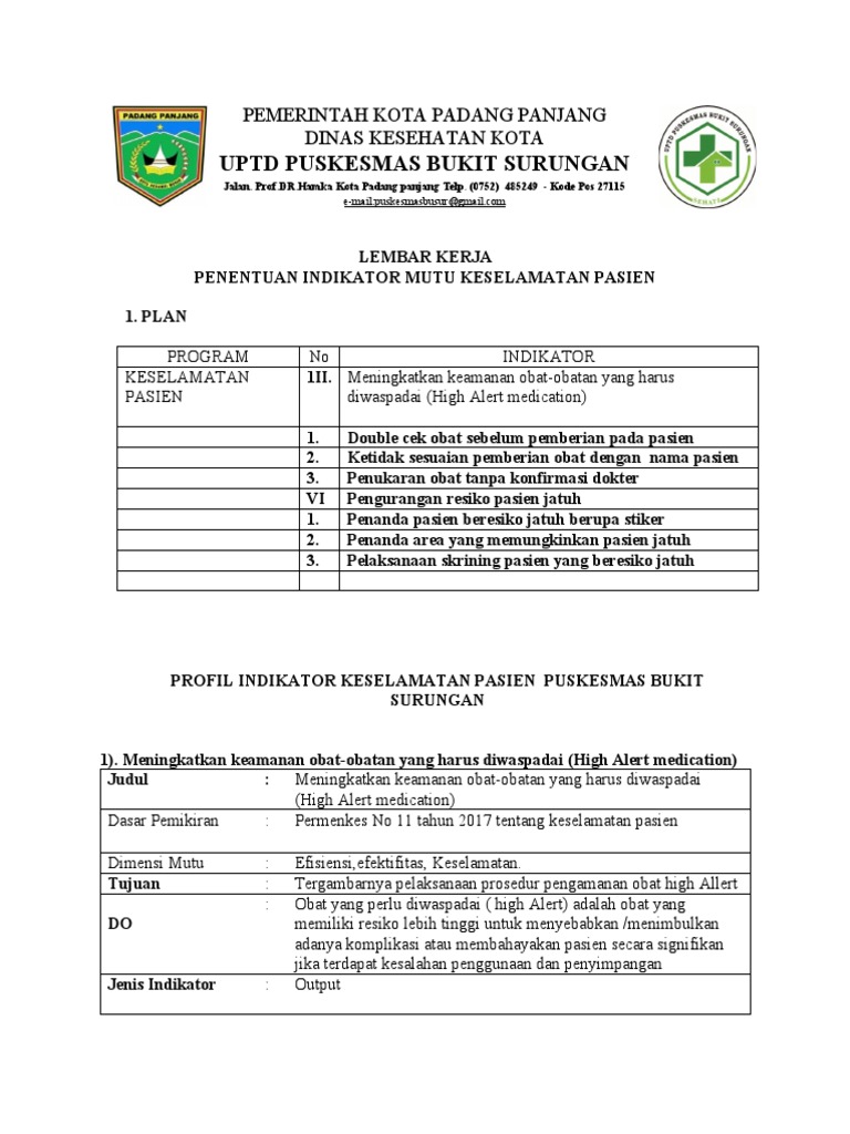 Indikator Keselamatan PKMS BUSUR (TR) | PDF