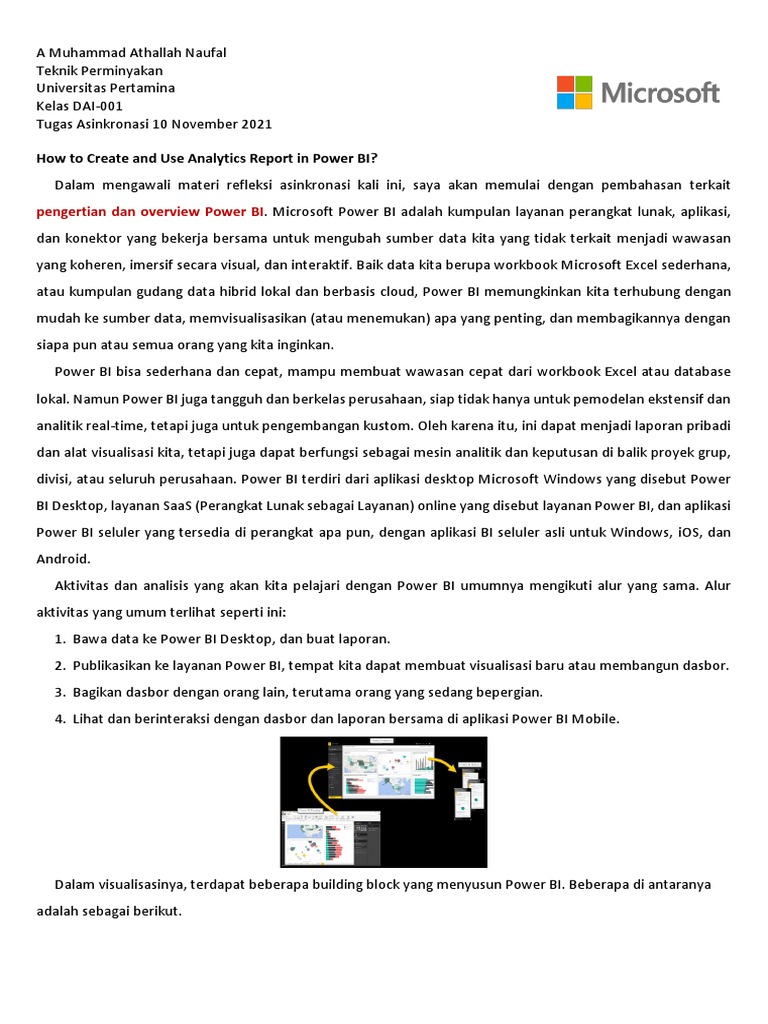 A Muhammad Athallah Naufal - Power BI - Kelas DA-001 - Tugas Asinkronasi 10 November 2021 | PDF