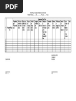 Format Data Pendidik Dan Tenaga Kependidikan Semesteran | PDF