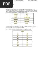 The Passive Exercise Live Worksheets | PDF | Comunicación