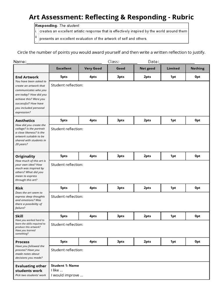 G7 Art Reflecting and Responding - Rubric | PDF | Rubric (Academic ...