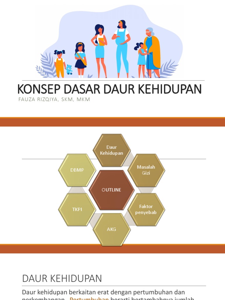 Konsep Dasar Daur Kehidupan | PDF