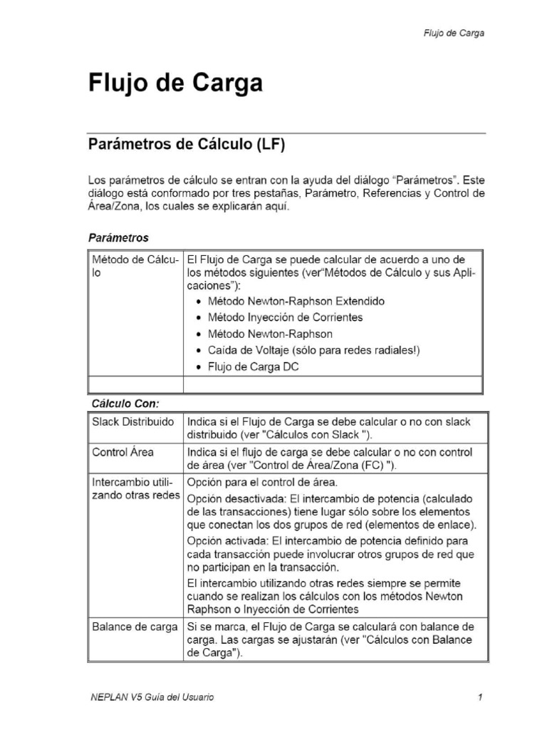 Flujo de Carga | PDF