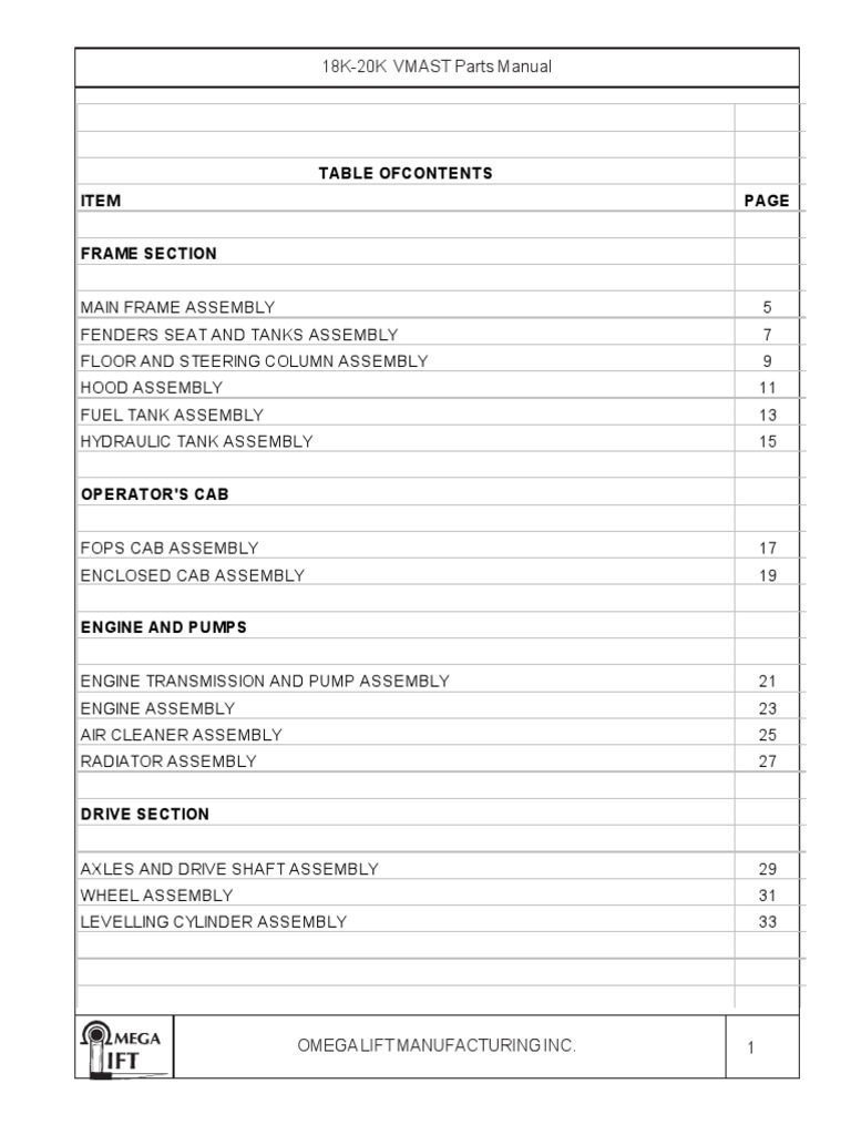 18K-20K VMAST Parts Manual | PDF | Axle | Truck